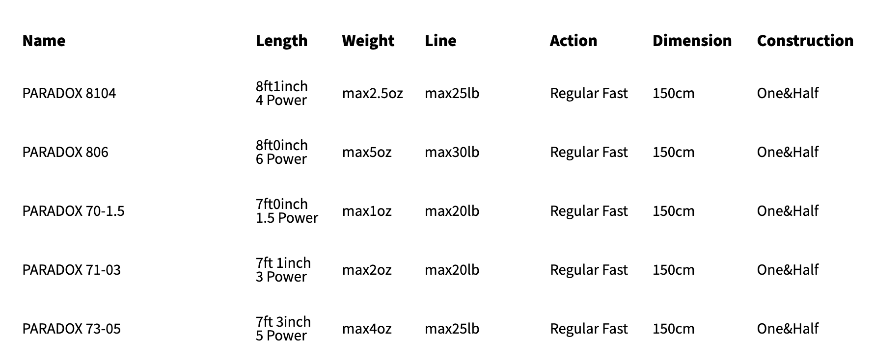 Studio composite PARADOX 70-1.5 - El Nino Lure 官網