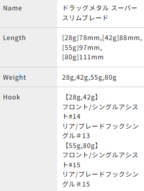 DUO DSB-SB Drag Metal SS Blade Custom Single Hook - El Nino Lure 官網